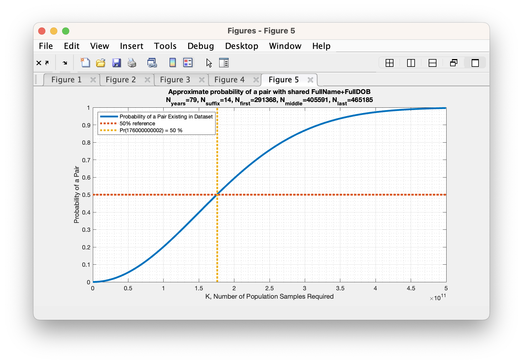 Election Data Analysis – Digital Poll Watchers (dot) Org